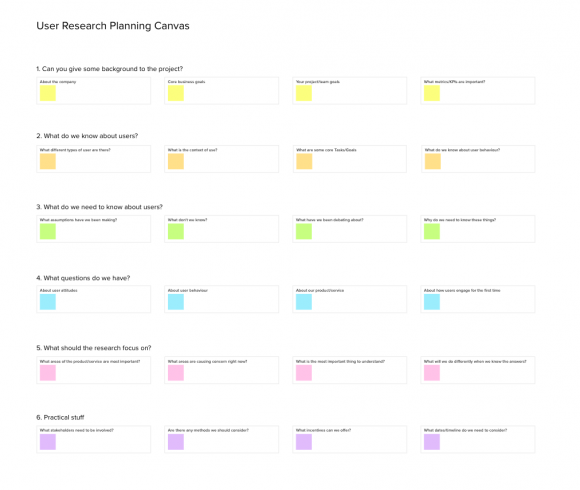 Free Research Planning Template | Damian Rees - Fractional Ops Director ...